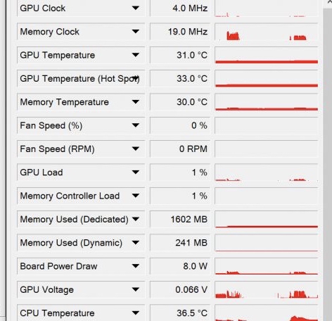 9070XT超合金ultra，海力士显存 NGA玩家社区