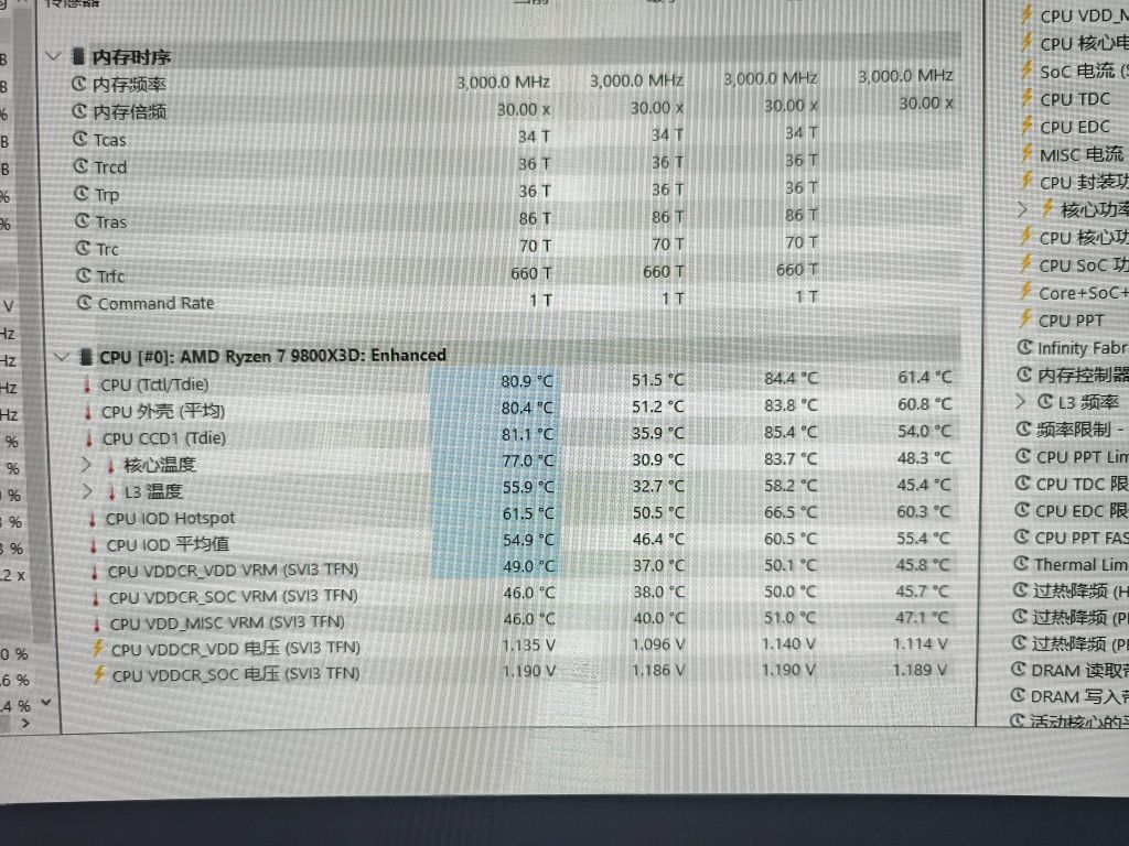 9800x3d 散热对比 pa120se对比p60t NGA玩家社区