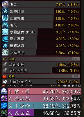 [冰霜DPS] 问一下冰DK打12C一下咋样？ NGA玩家社区