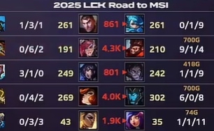 [外赛区赛事]HLE为啥能放T1红色方选到这种阵容 NGA玩家社区