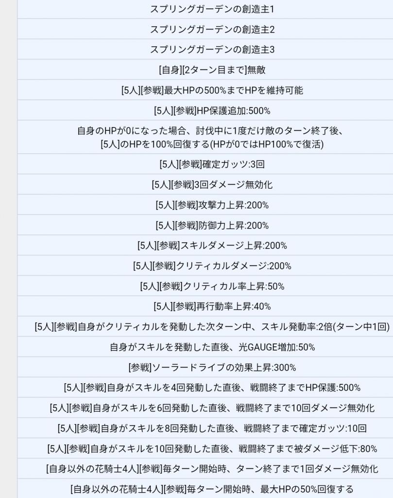 [新瓜] (小瓜)DMM《美少女花骑士》因新角色元素与某人的OC过于相似，被OC主点名批评 NGA玩家社区