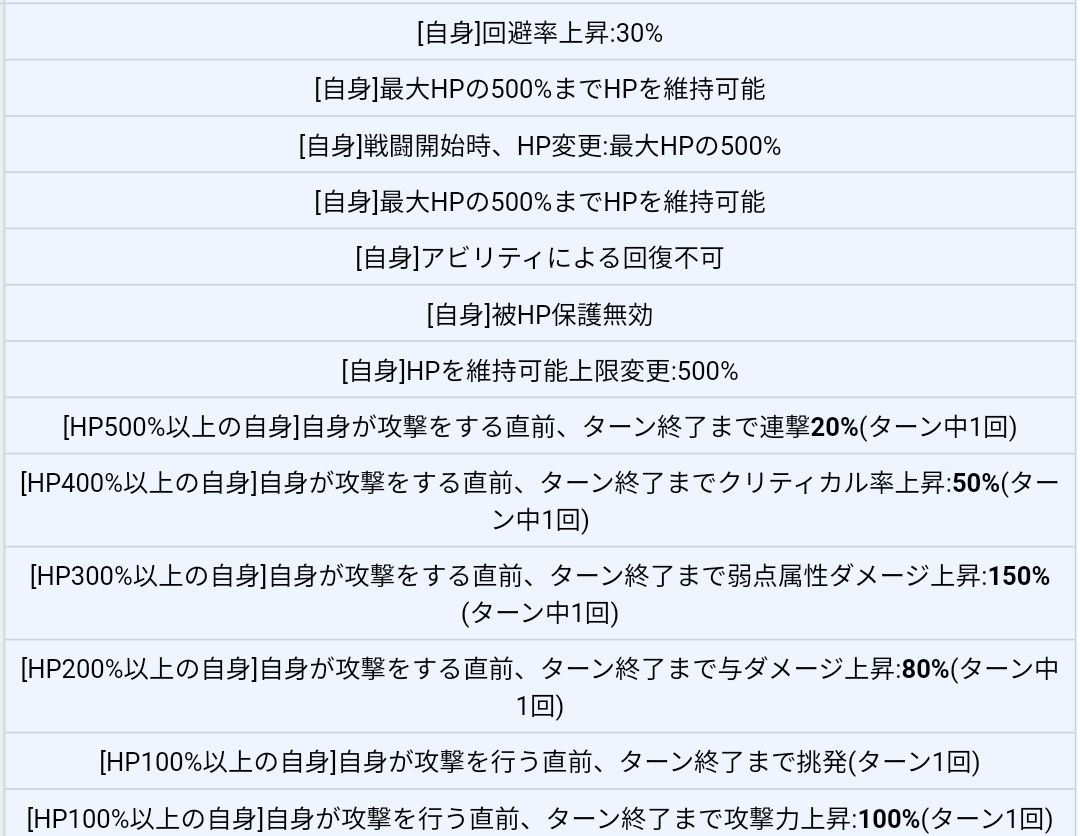 [新瓜] (小瓜)DMM《美少女花骑士》因新角色元素与某人的OC过于相似，被OC主点名批评 NGA玩家社区
