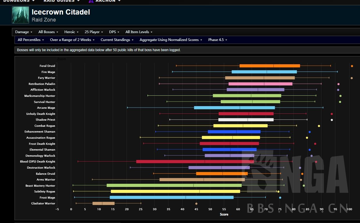 [冰DK] 冰DK在ICC是什么表现，看了下装备，基本全是破甲装，很无奈啊。 要转冰吗？ NGA玩家社区