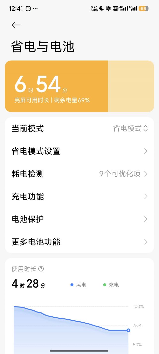 有出小米13u的吗 512 256的都接受 屏幕不烧屏 无划痕就行 NGA玩家社区