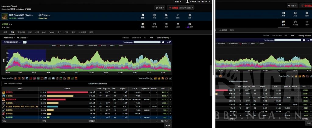 猎人有258裁决了另一个到底是264意志好，还是等264尖牙？ NGA玩家社区