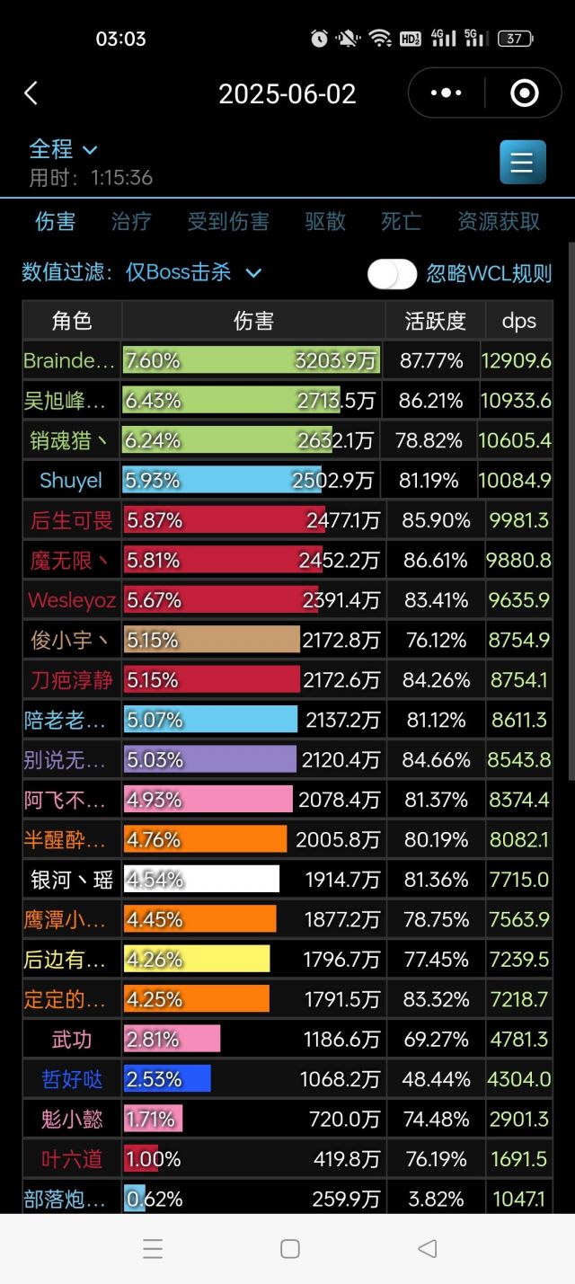 猎人 ICC 都是高装等工具人 NGA玩家社区