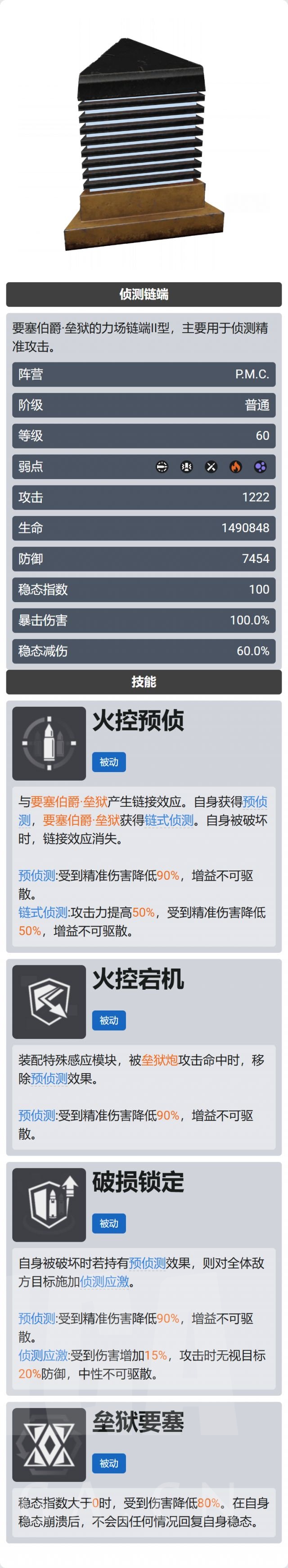 [情报速递]第16赛季公会战每日轮替Buff，含新Boss数据 NGA玩家社区