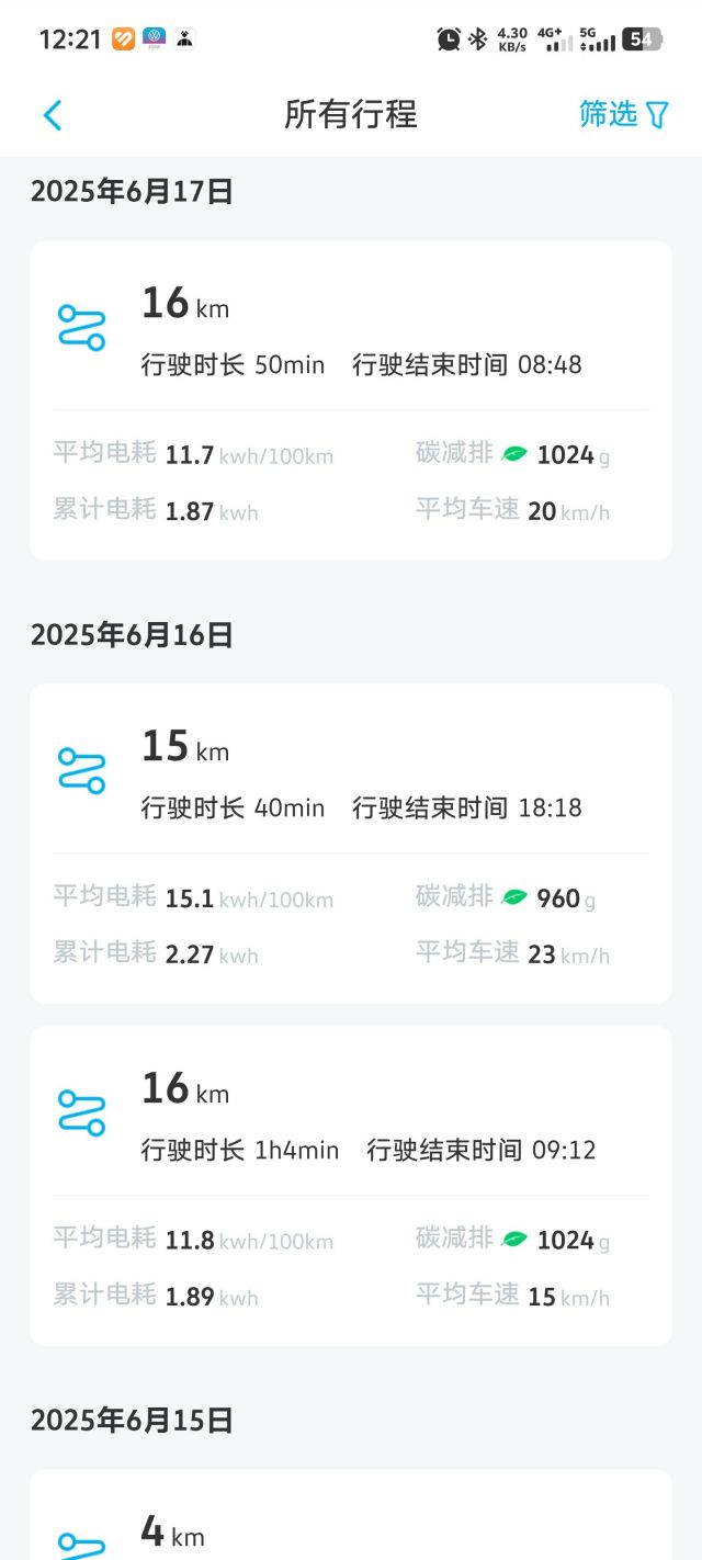 id3电耗开出20对劲吗 NGA玩家社区