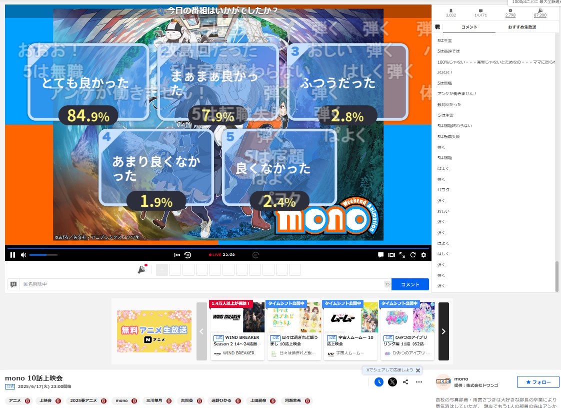pa饭 mono 杂旅 第10话 Nico好评率 NGA玩家社区
