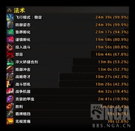 新手或回归萌新强烈建议玩TN，推荐玩DPS得非蠢既坏 NGA玩家社区