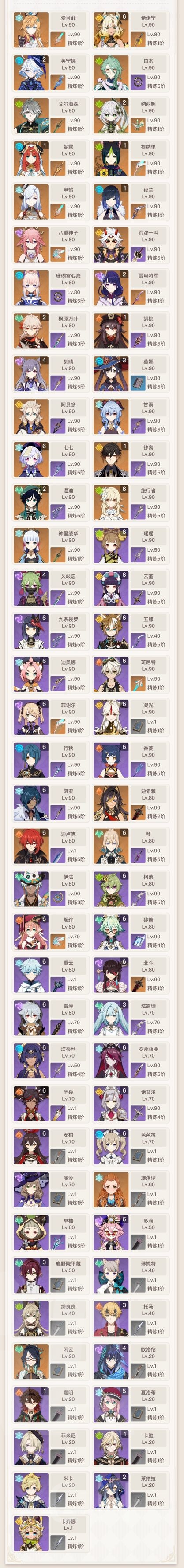 [萌新提问] 刚回坑，麻烦帮忙看看BOX接下来抽SKK还是抽火神。 NGA玩家社区