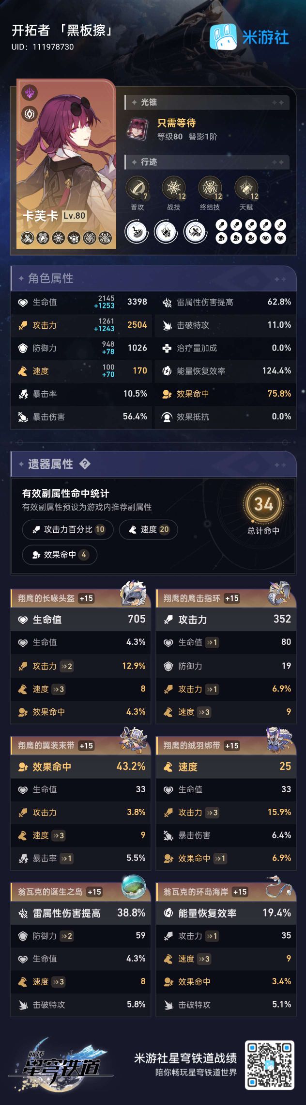 [只需等待]你知道的，我一直是dot队的忠实用户 NGA玩家社区