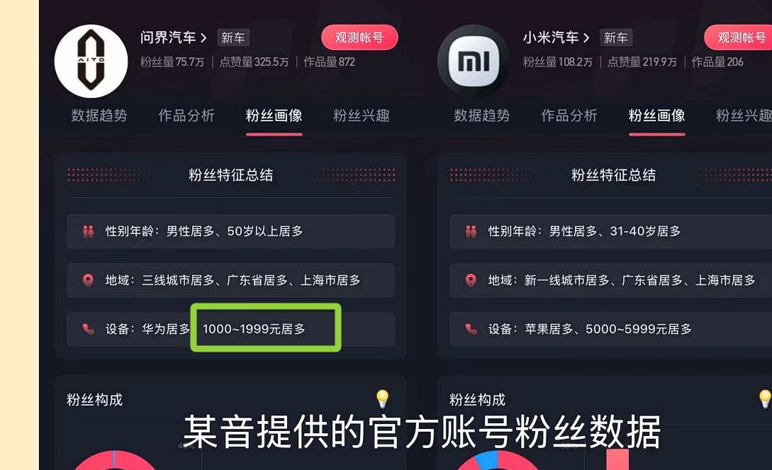 问界M9恶意别车小米su7，车主已报警 NGA玩家社区