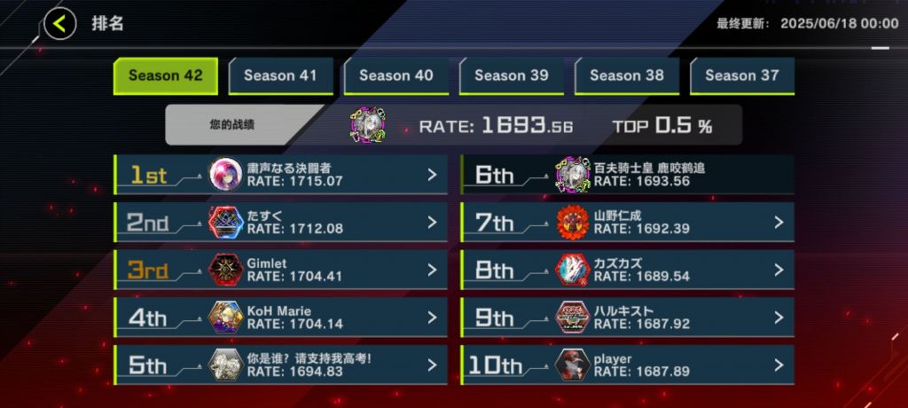 巅峰前十百夫骑士 NGA玩家社区