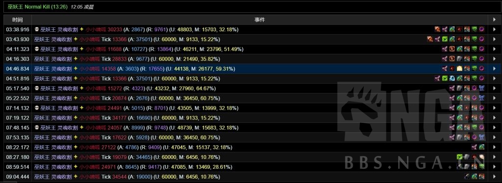 [死亡骑士] 发现很多dkt并不知道如何开技能应对巫妖王的灵魂收割，顺便告诉大家如何通过wcl记录观察一个dkt是否胜任。 NGA玩家社区