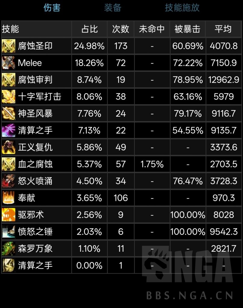 一份log看 瓶中的小憎恶 NGA玩家社区