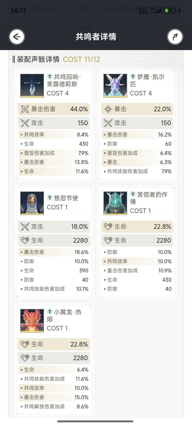 [不懂就问]我这个4C芙露德莉斯还要不要继续刷 NGA玩家社区