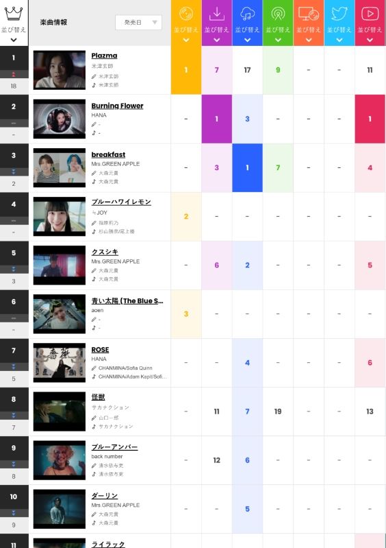 [gqx氵]好消息终于来好消息了，八爷op流媒体破亿 NGA玩家社区