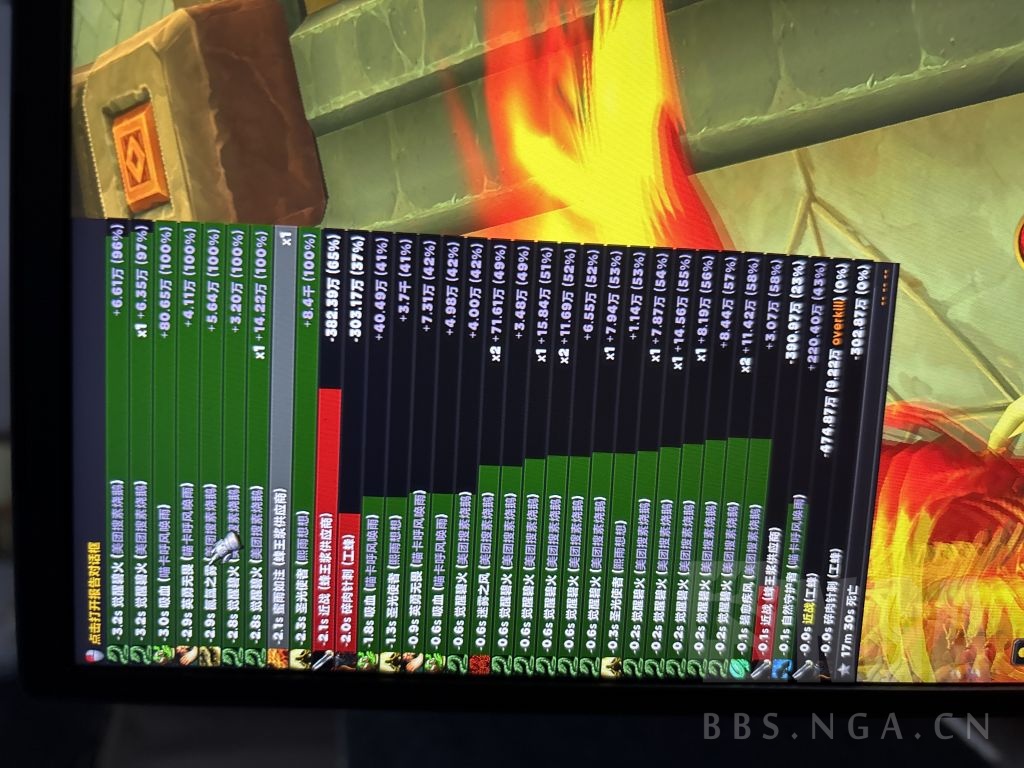 14c奶僧奶不住 NGA玩家社区