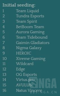 PGL瓦拉几亚S5瑞士轮首轮XG-Tundra Tidebound-VP NGA玩家社区