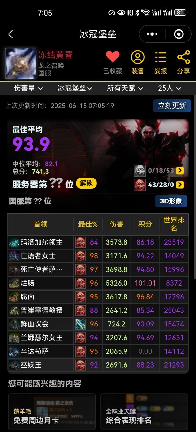 ICC关于DKT的命中和精准 NGA玩家社区