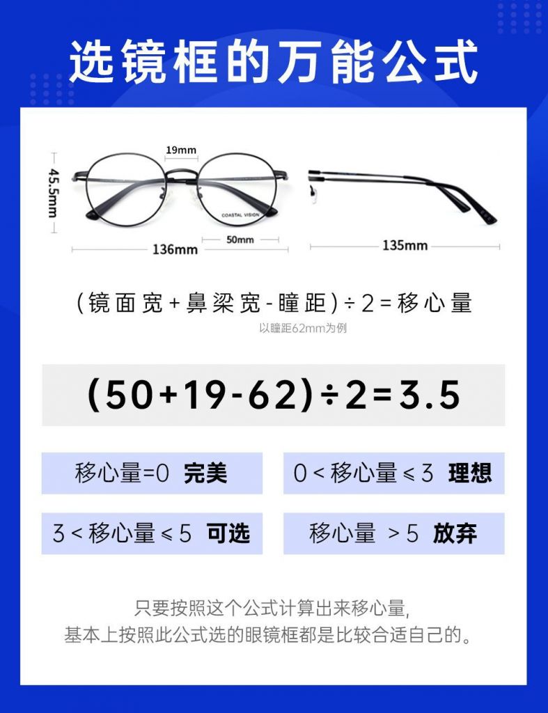 (眼镜车)依视路1.60，钻晶膜致好价，到手227 NGA玩家社区