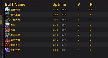 2+2还是4T10 NGA玩家社区