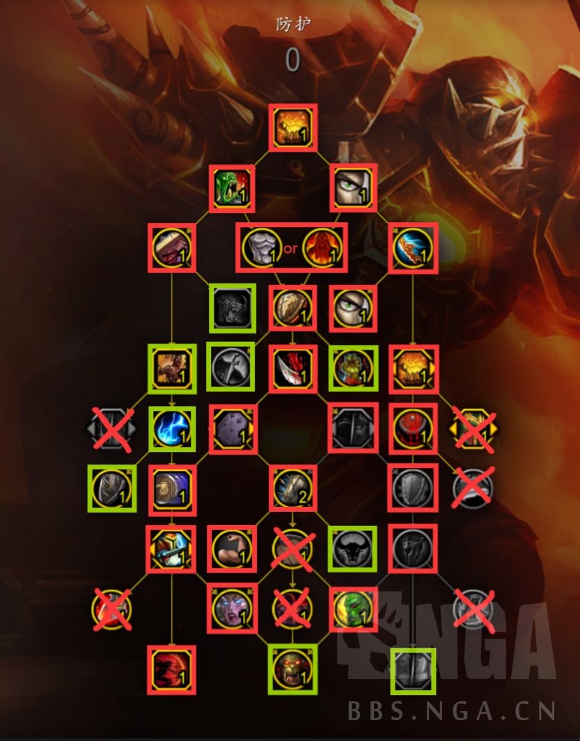 [防护] 测试服S3改动简评 NGA玩家社区