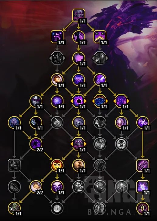 [暗影] 11.2PTR 暗牧新天赋/套装/build 个人分析和预测 NGA玩家社区