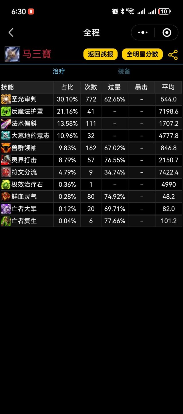 [DKT] 抛砖引玉-教你ICC玩邪T NGA玩家社区