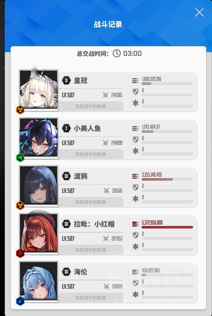 [破事氵] [吐槽] 小丑皇的毕业渡鸦伤害实测 (更新:发公告了，似乎真的要修复，可以不当小丑了？) NGA玩家社区