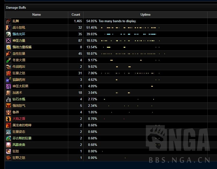 [狂暴] [狂暴] 请教大神：WCL里有一BUFF看不明白 NGA玩家社区