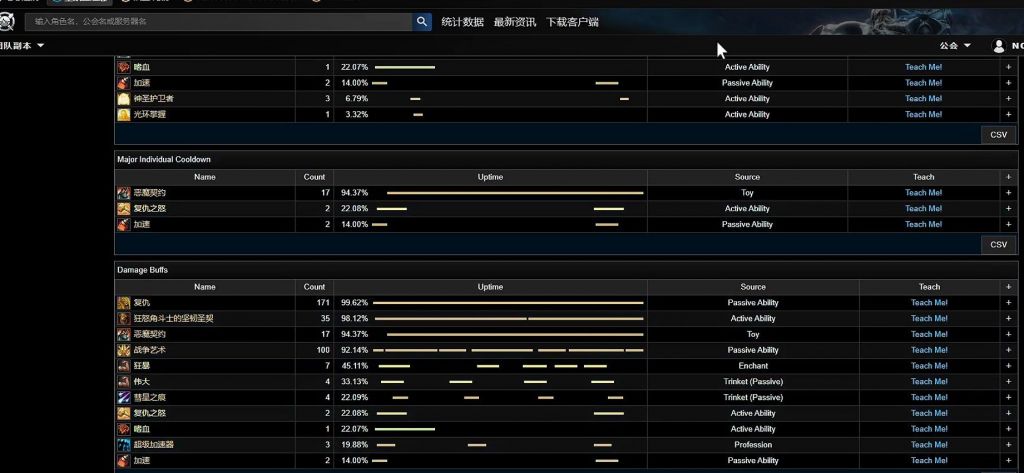 如果60-80 的饰品都升级到258，那么什么饰品最吊？ 258灰片 258骨头？ NGA玩家社区