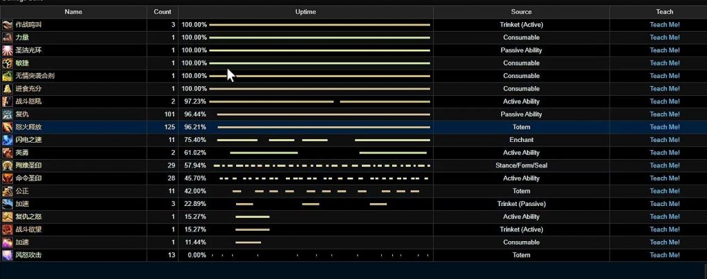 如果60-80 的饰品都升级到258，那么什么饰品最吊？ 258灰片 258骨头？ NGA玩家社区