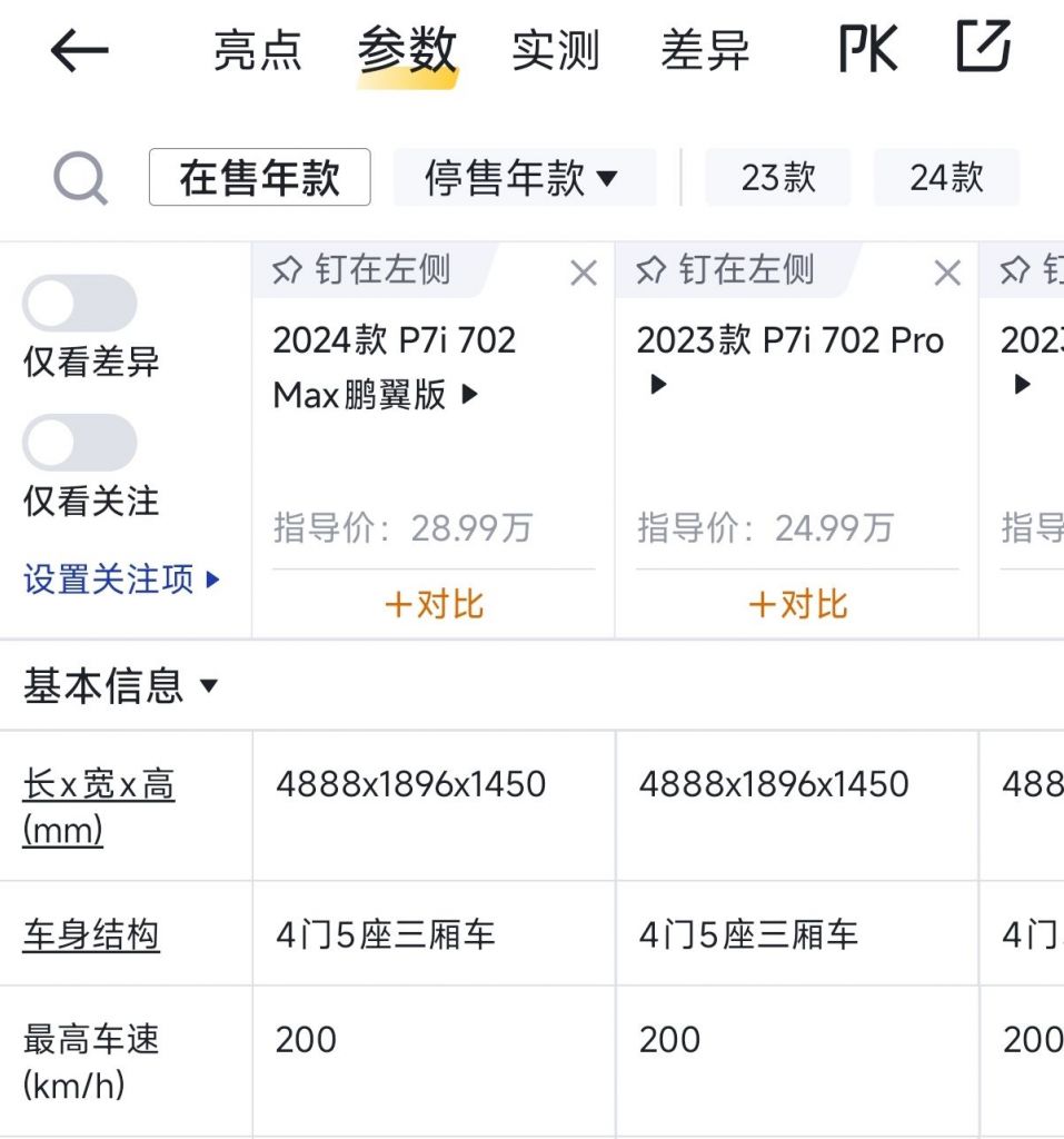 所以小鹏为什么放弃小鹏P7/P7i的设计？ NGA玩家社区