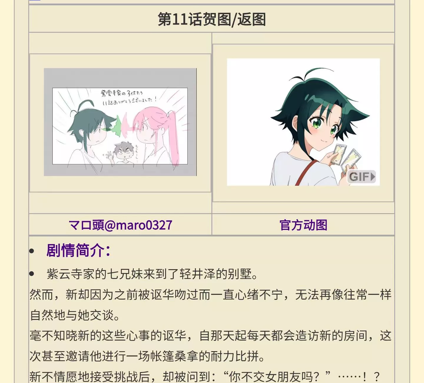 [存疑待求证]NG2独享？网页上传图片强制转换为webp？apng动图报废，gif动图app端报废？[更新：已恢复] 178