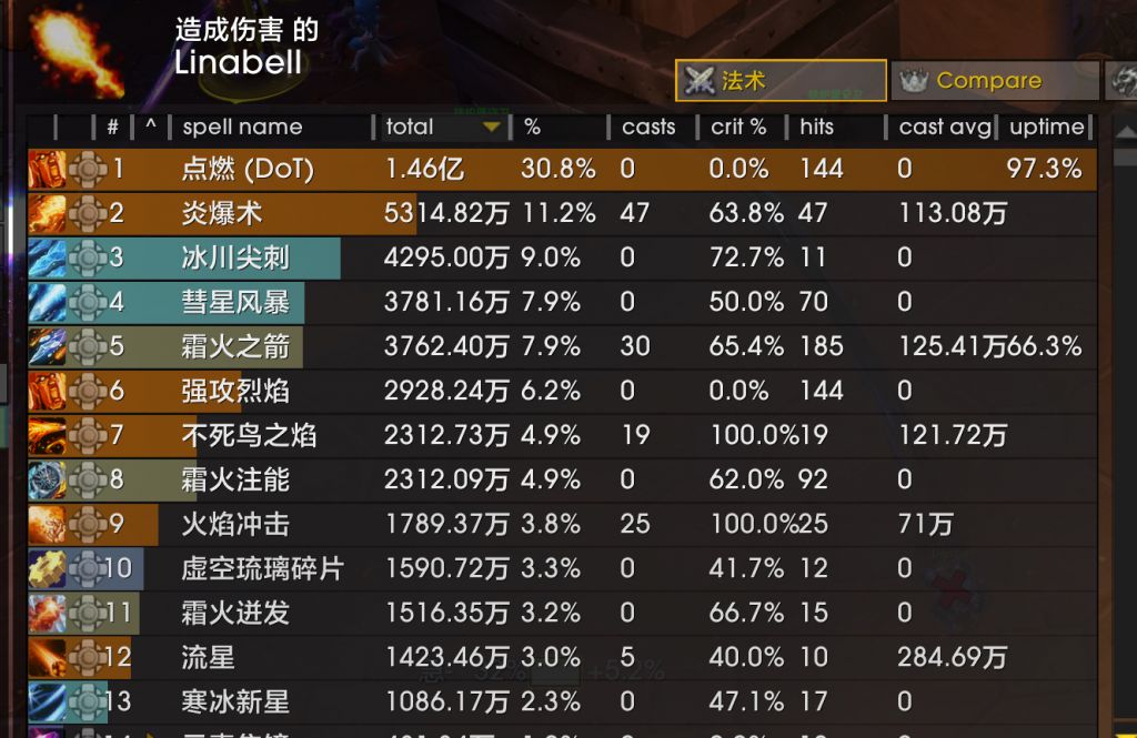 ptr简单测了下几个套装 NGA玩家社区