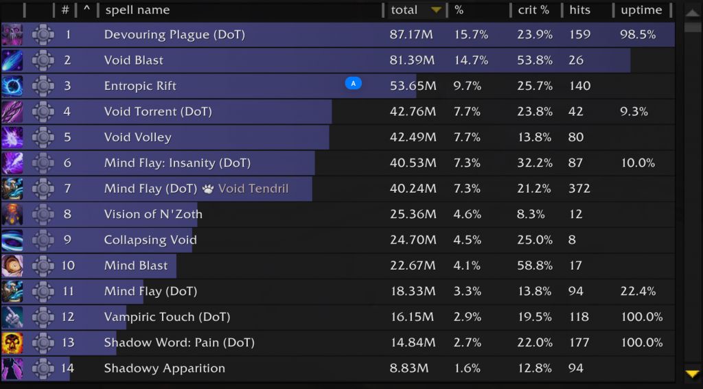 11.2 PTR 暗牧新天赋木桩小测 NGA玩家社区