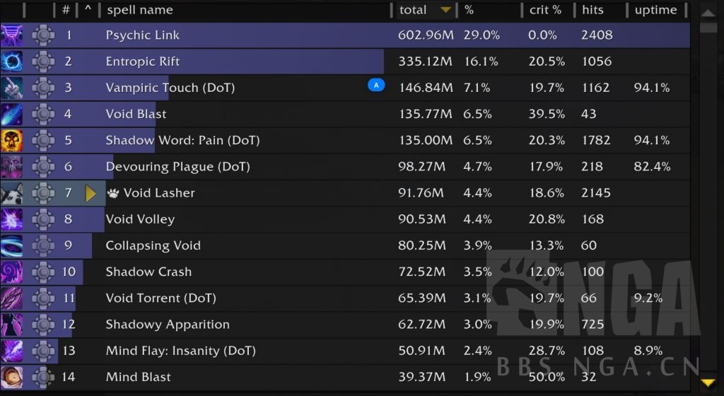 11.2 PTR 暗牧新天赋木桩小测 NGA玩家社区