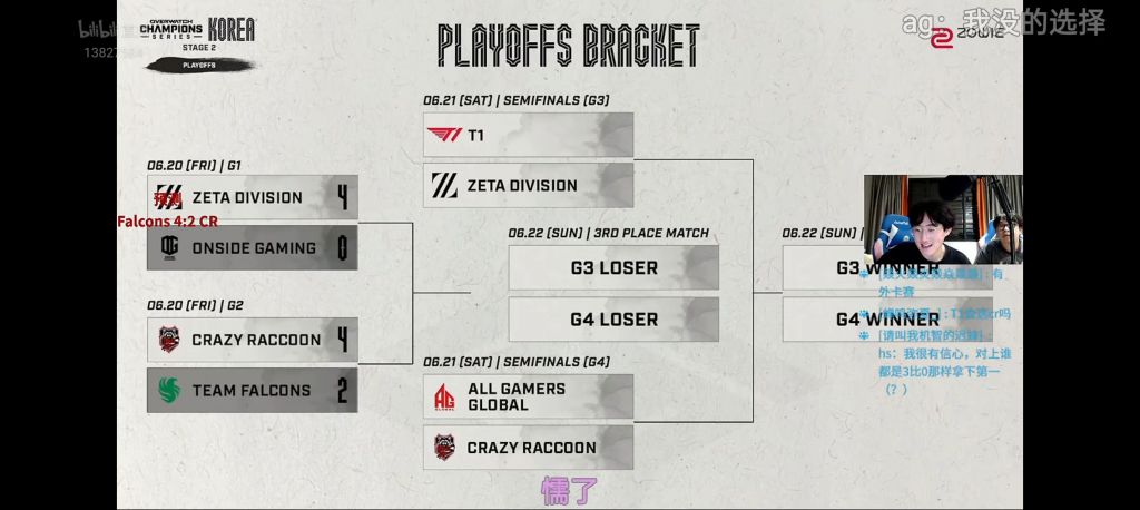 [赛事杂谈][比赛讨论]假如你是rush，你会选择打zeta还是cr NGA玩家社区