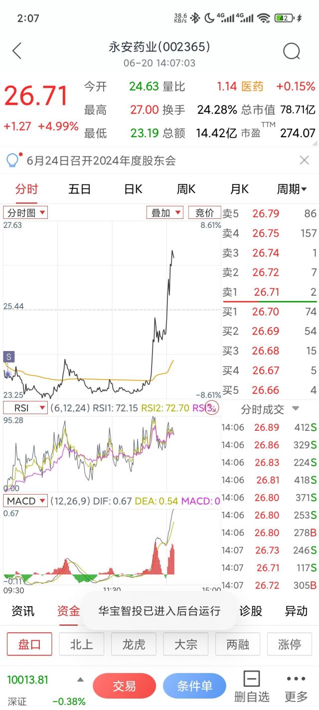 超短线交流贴 NGA玩家社区
