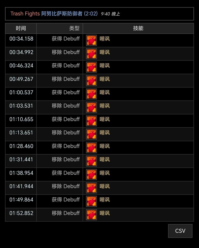 taq的雷霆狗的雷霆技能间隔，怎么奇奇怪怪的。有人知道释放机制吗 NGA玩家社区