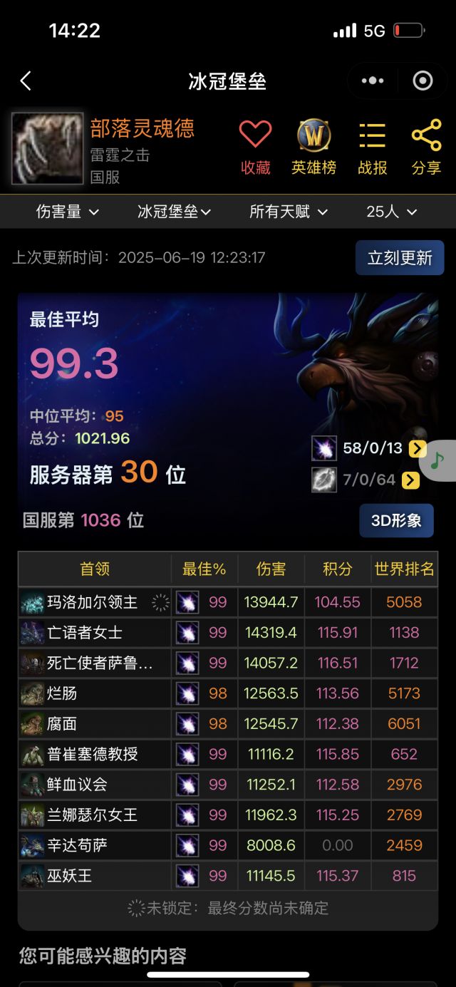 现在野团教授想打高 必须PY骑士给干涉吗 NGA玩家社区