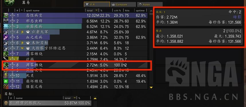 [邪恶DPS] PTR11.2邪DK天赋测试(更新第二弹) NGA玩家社区