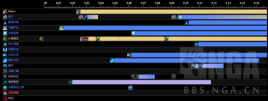 团本BDK龙喷 NGA玩家社区