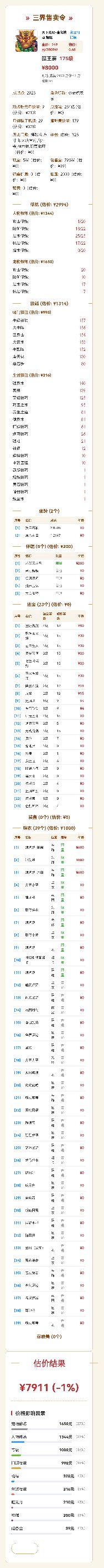 [新人入坑] 想随便玩玩，这个175的8000的号可以尝试吗 NGA玩家社区