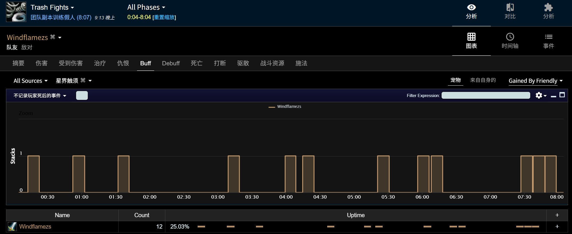 [PTR] S3团本坦克饰品测试及分析 178