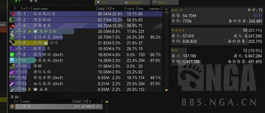[邪恶DPS] PTR11.2邪DK天赋测试(更新第二弹) NGA玩家社区