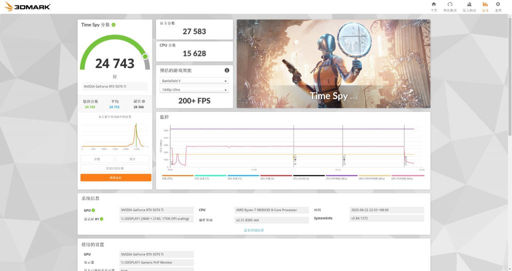 [其他问题]3dmark不超频达到差不多平均分是不是就没毛病啦，辛苦大佬们看下 NGA玩家社区