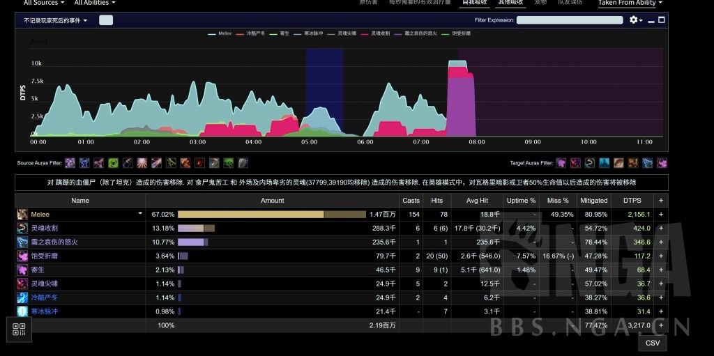 [DKT] 抛砖引玉-教你ICC玩邪T NGA玩家社区